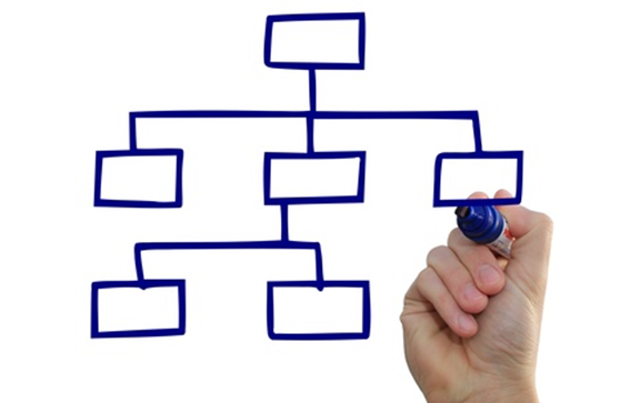 A quoi servent les filières ? - La Fabrique de l’industrie